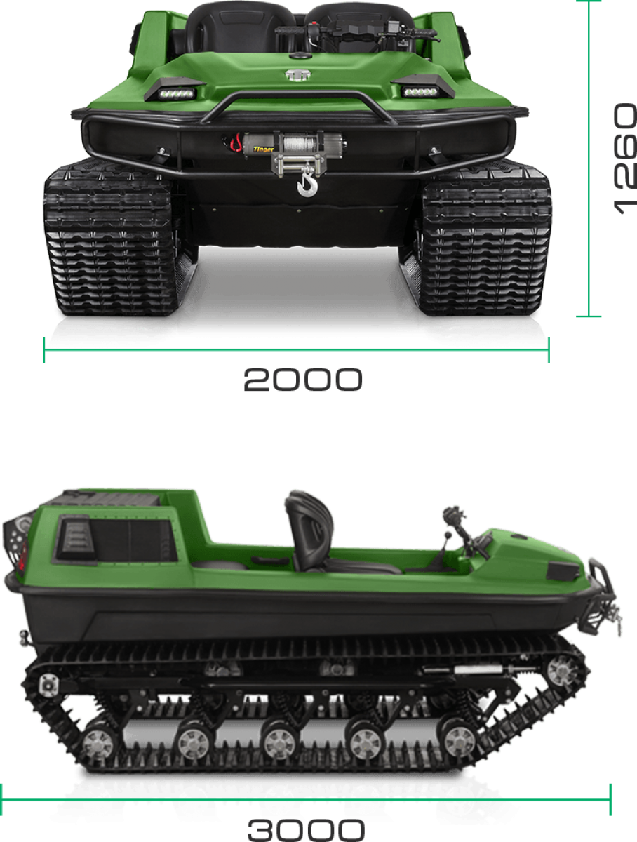Tinger TRACK S-500 | MilitaryZone
