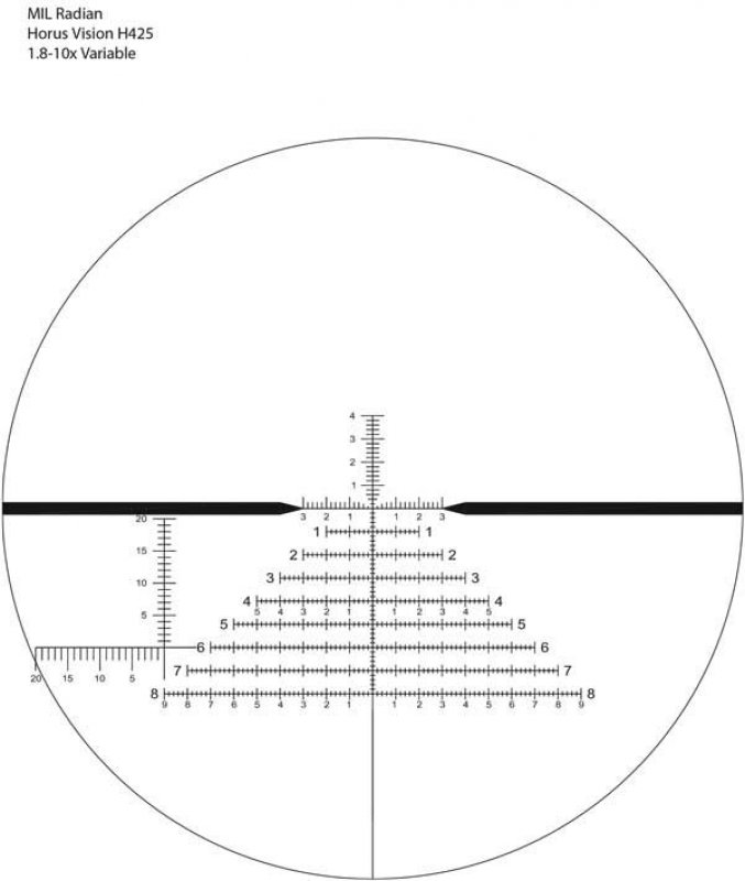 Puškohled US Optics - B-10 1,8-10x42 | MilitaryZone